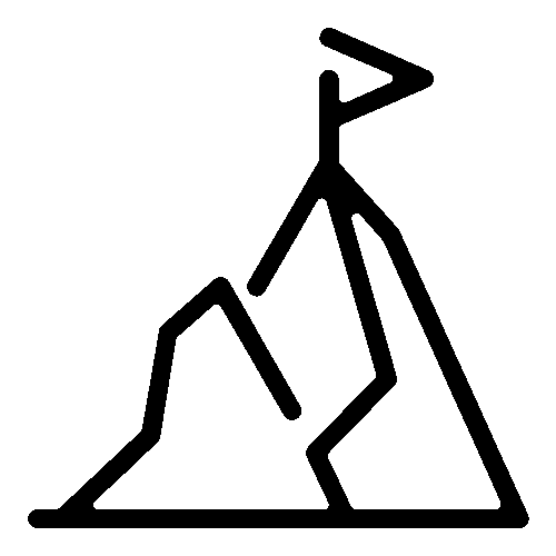 About us – Preplanpro